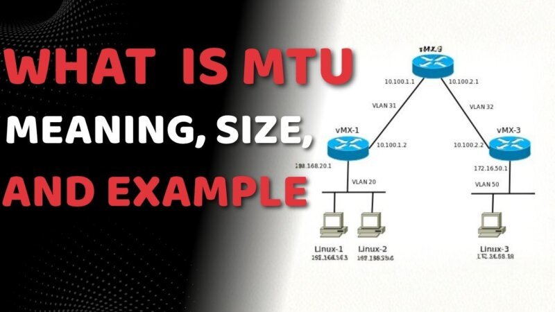 MTU in Networking Explained: Meaning, Size & Real Example